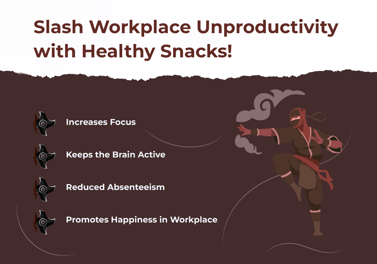 How Do Healthy Snacks Increases Employees' Productivity